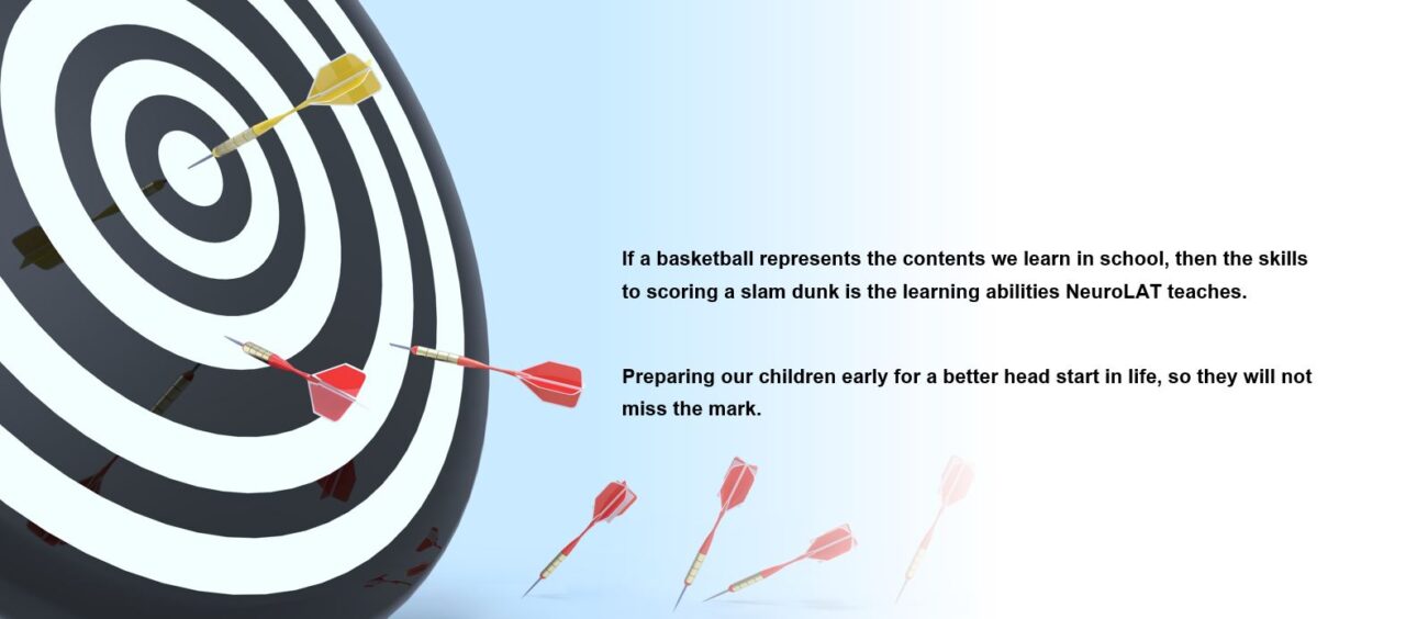 NeuroLAT Programs - NeuroLAT - World First Proven Online Cognitive Program